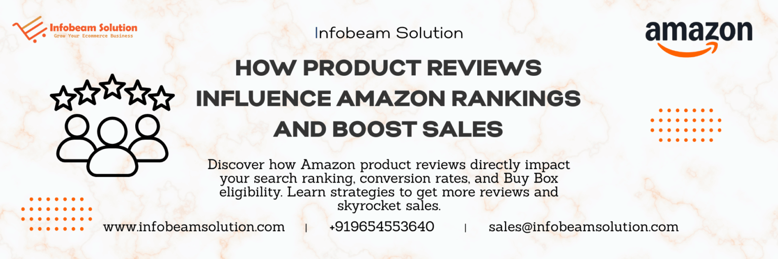 How Product Reviews Influence Amazon Rankings and Boost Sales ...